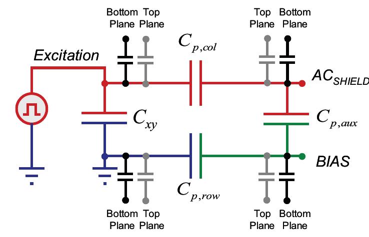 Schematic of capacitor sensor array.