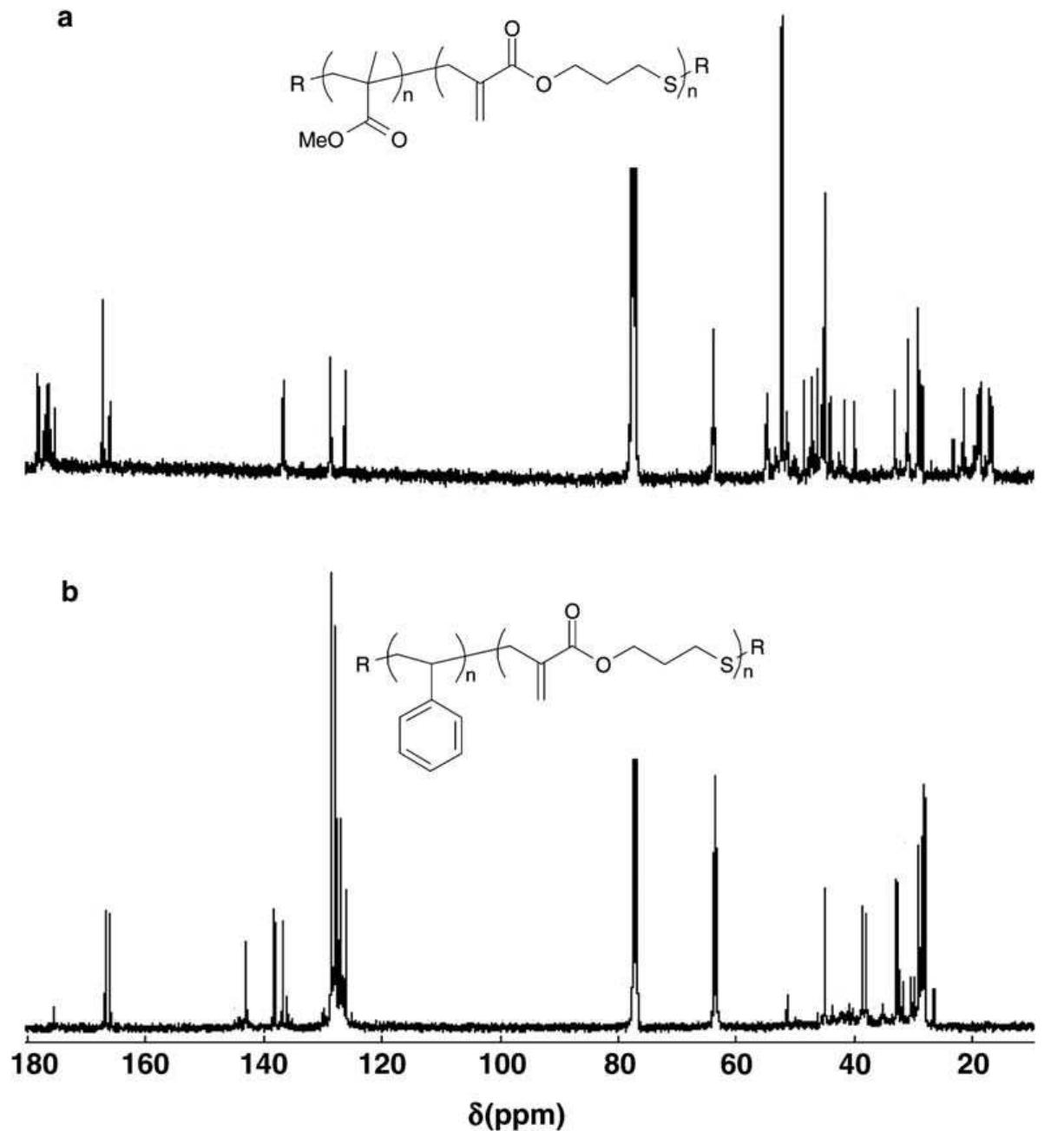 '3c nmr spectra of the precipitated copolymers shown in fig.