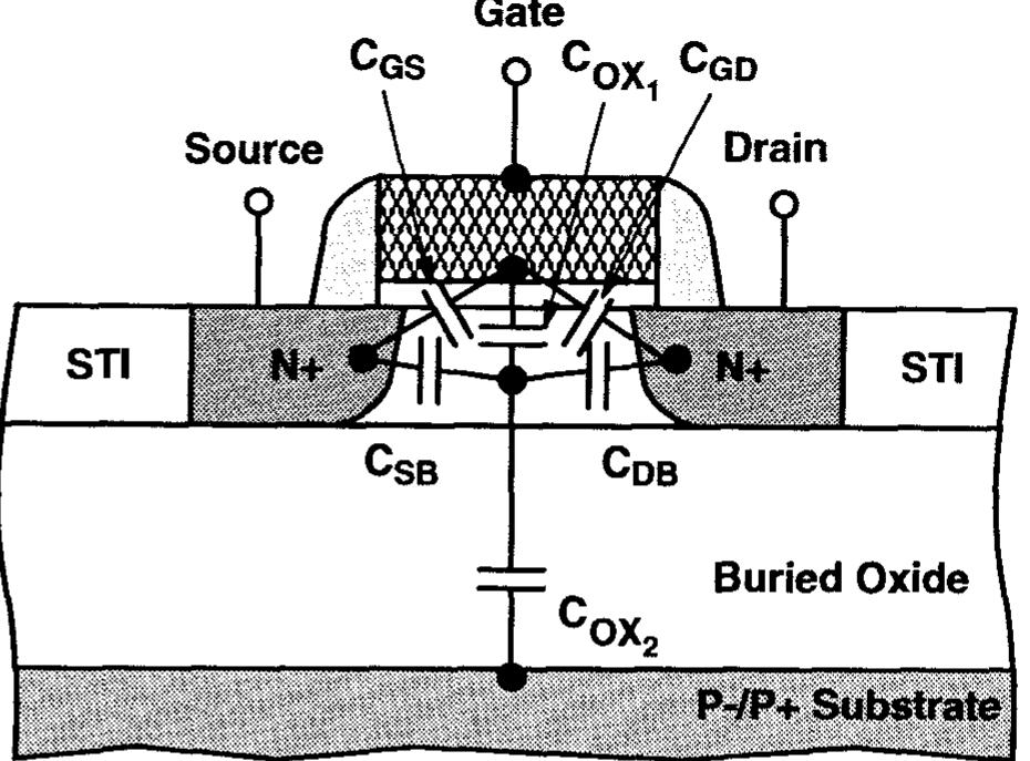, soi mosfet with its parasitic capacitance elements
