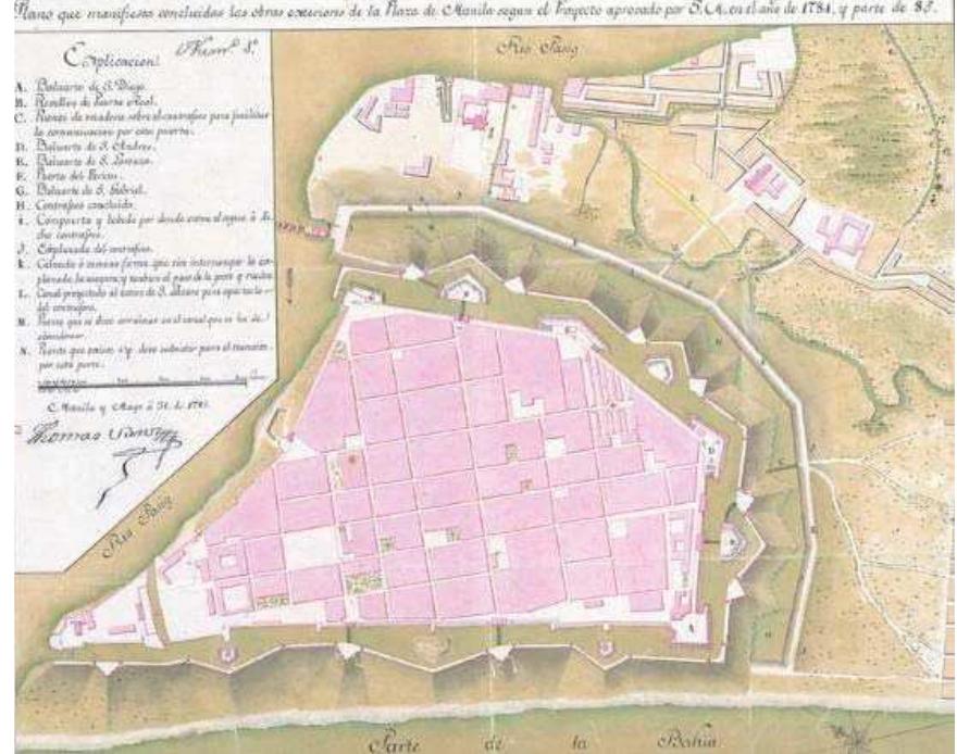Plan of intramuros (1785), tomas sanz agi north carolina