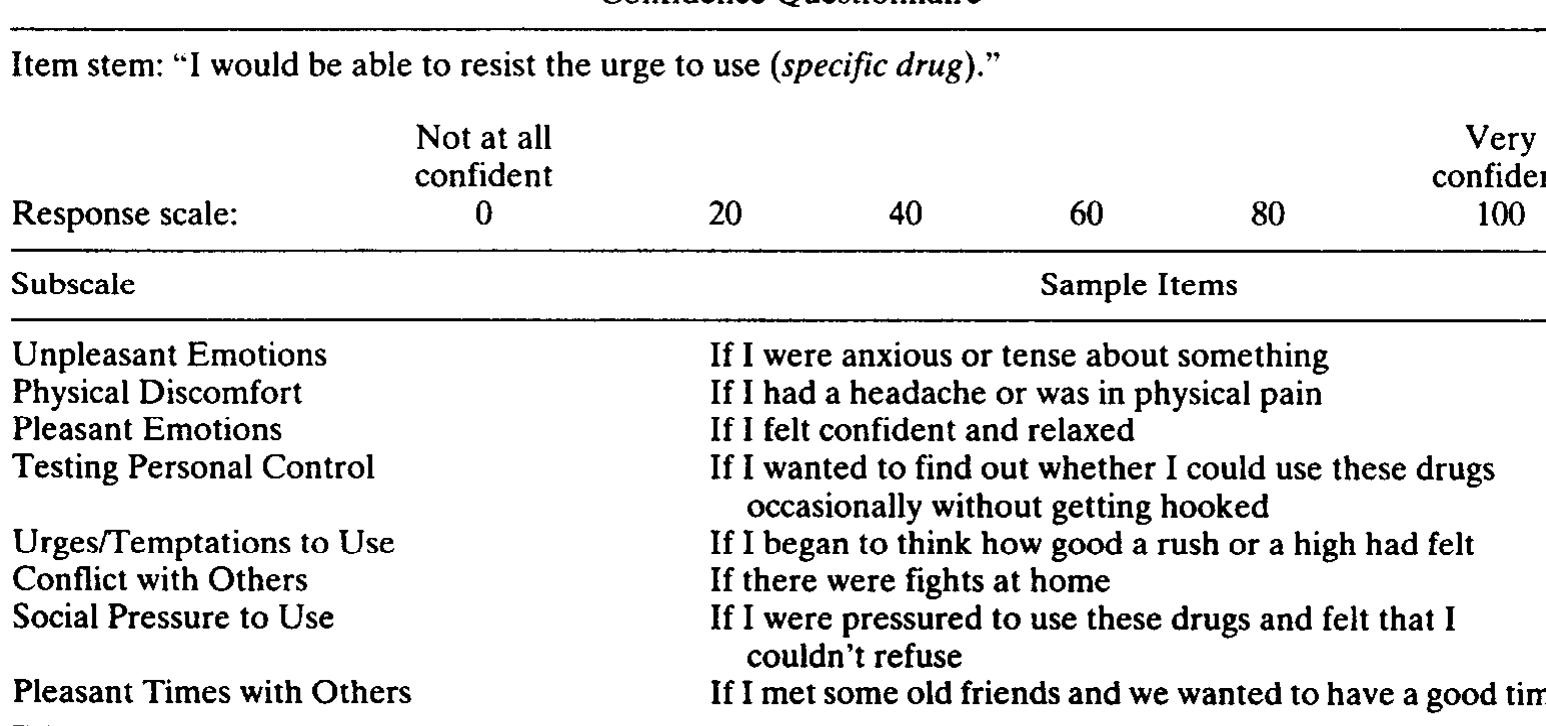 Hopkins symptom checklist-revised (scl-90r). the scl-90r