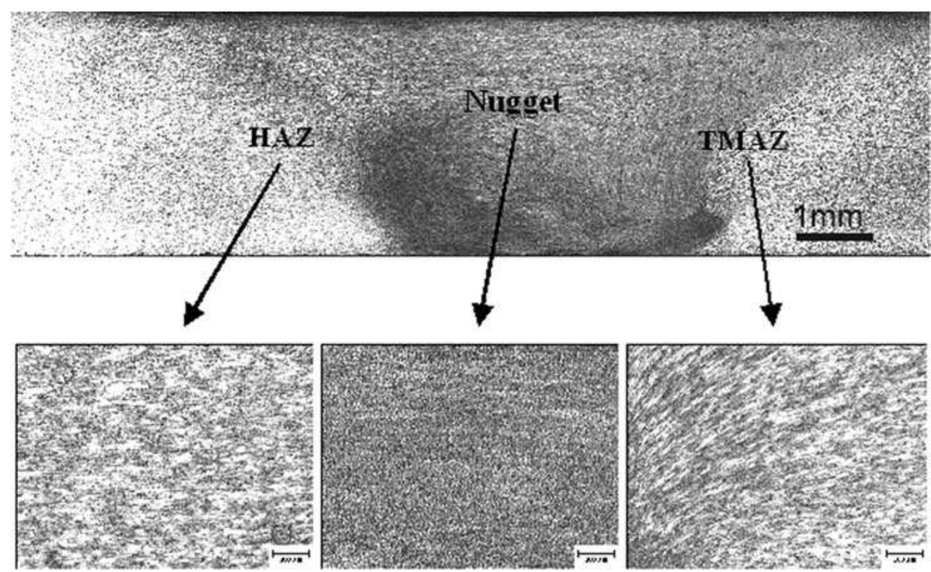 Figure 12 - Fatigue & Fracture of Engineering Materials