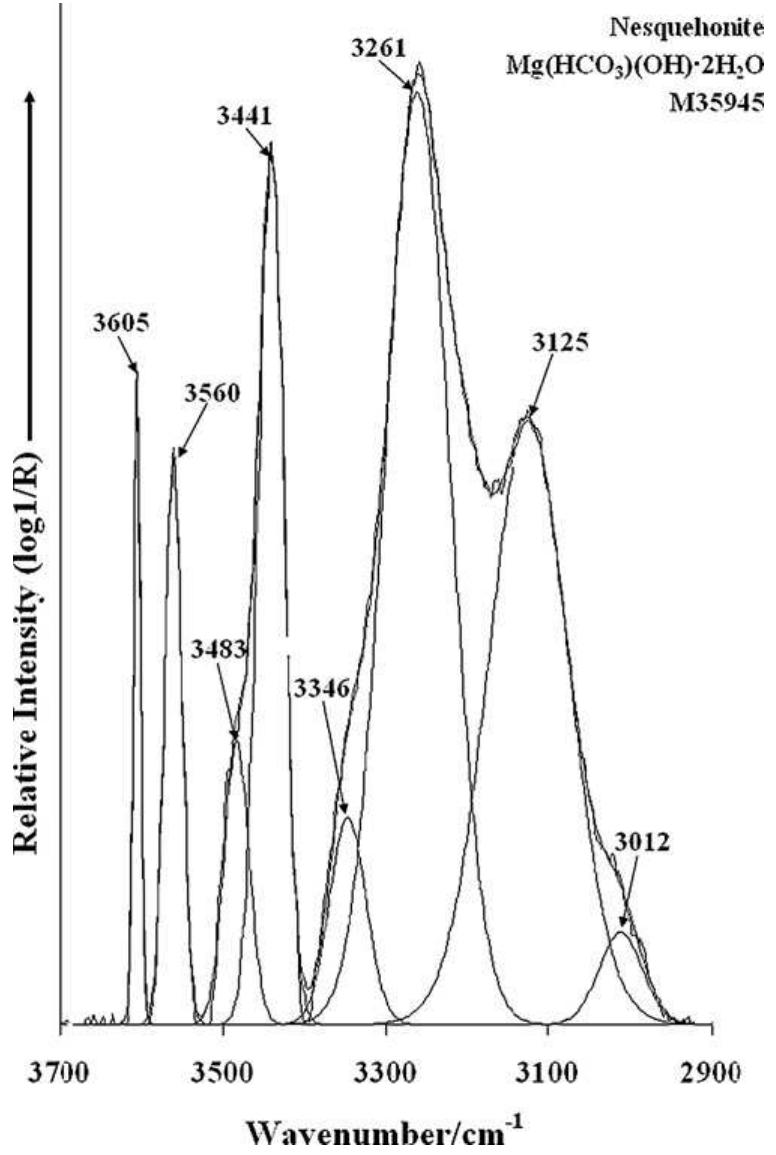 Infrared spectrum of nesquehonite in the 2900-3700 cm-!.