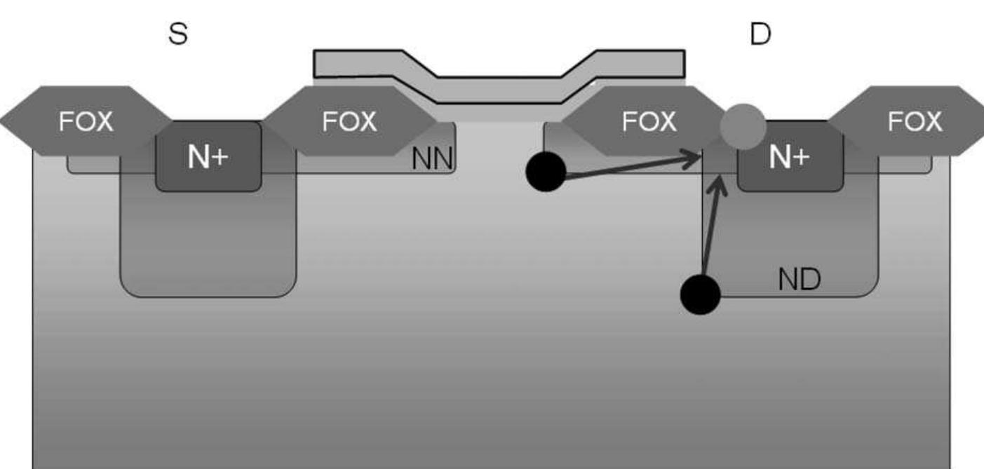 Schematic cross-section of a typical high-voltage nmos