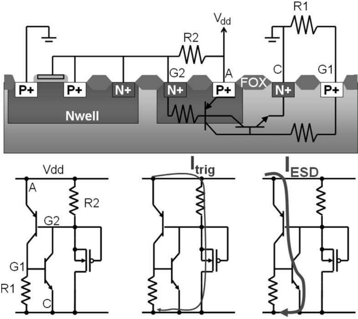 Pmos triggered scr schematic and cross-section. the low