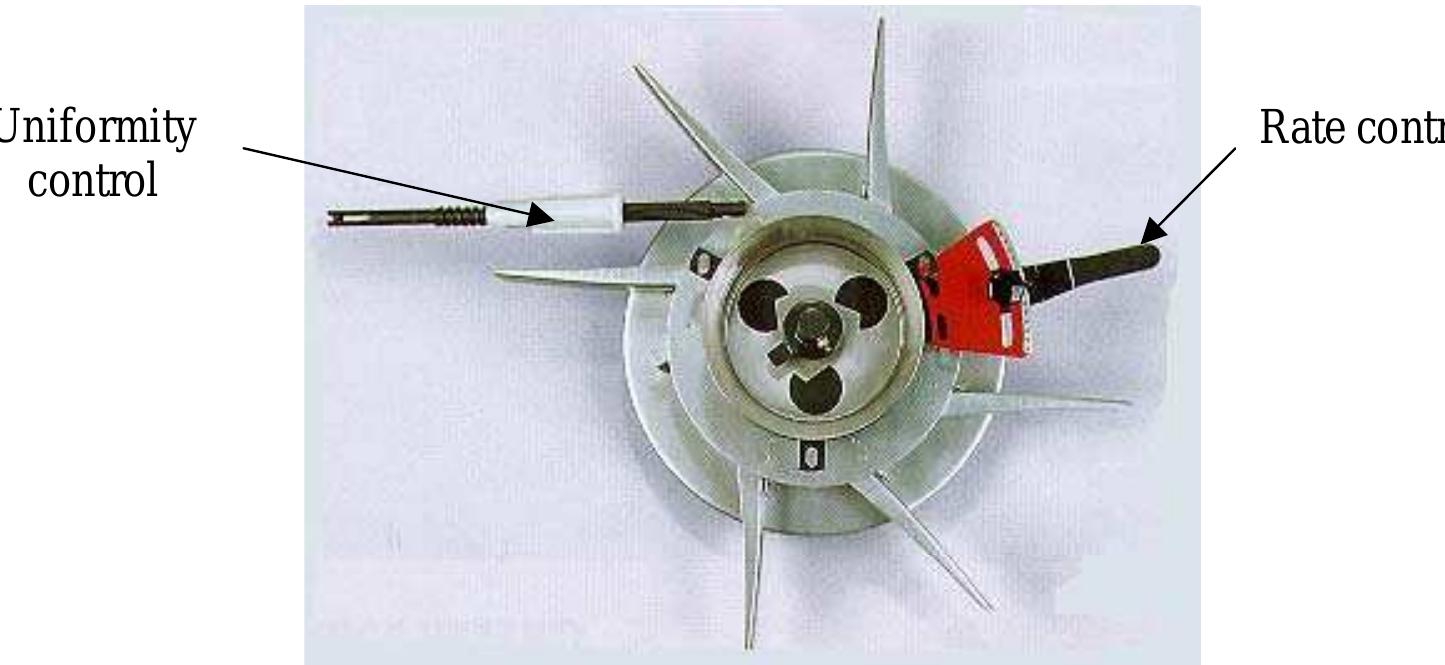 Vicon rotaflow design with rate and uniformity controls.