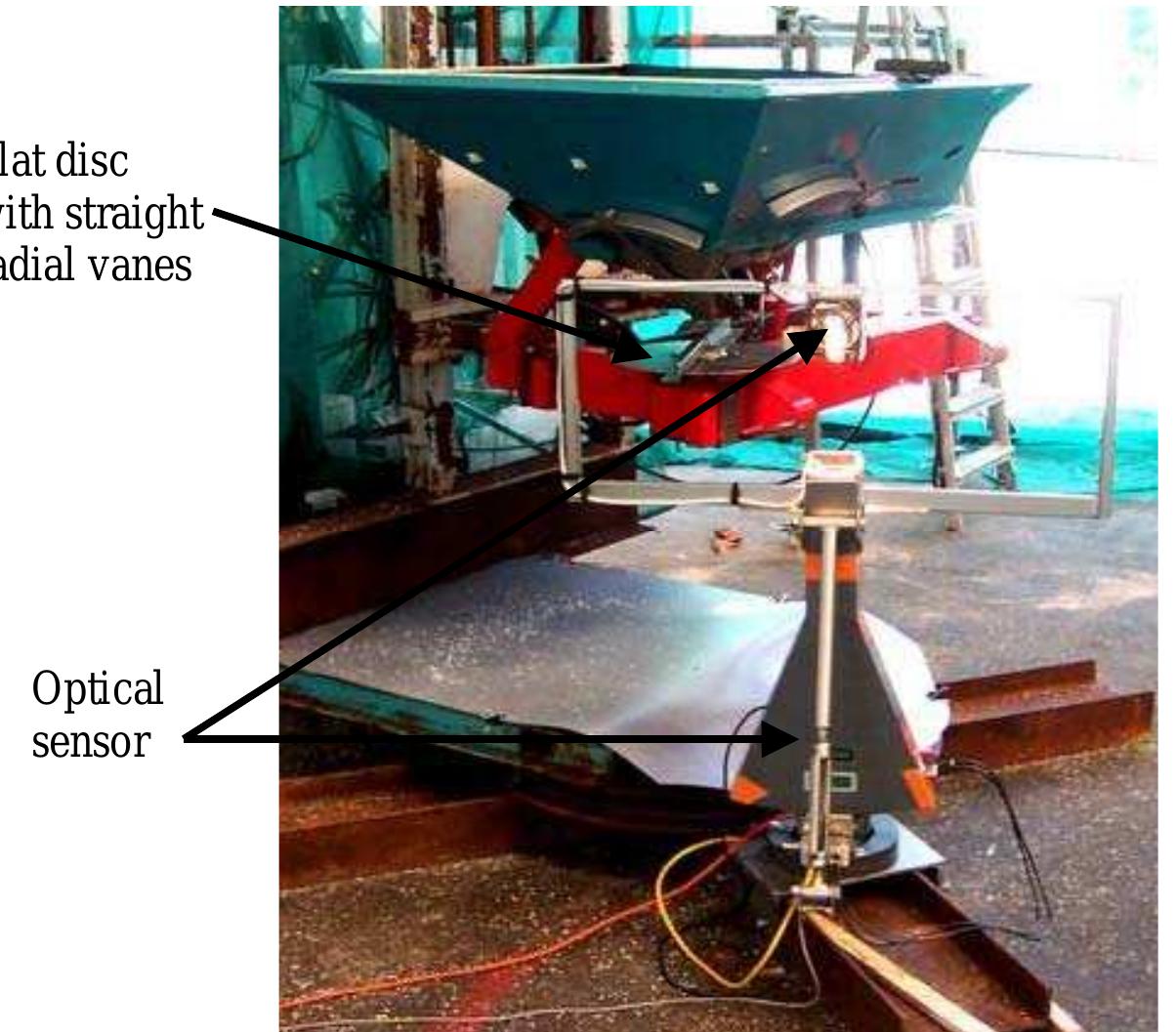 Test bed for feed gate adaptation algorithm validation.