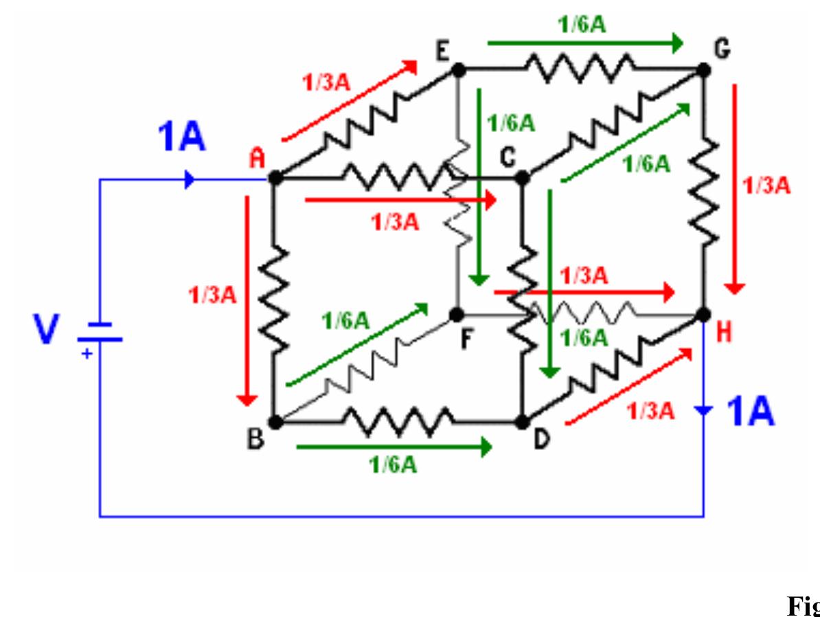 Step 2: the first step towards solving the total resistance