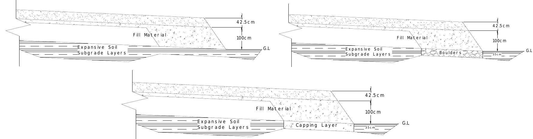 Drawing depicting typical cross-section of full-scale