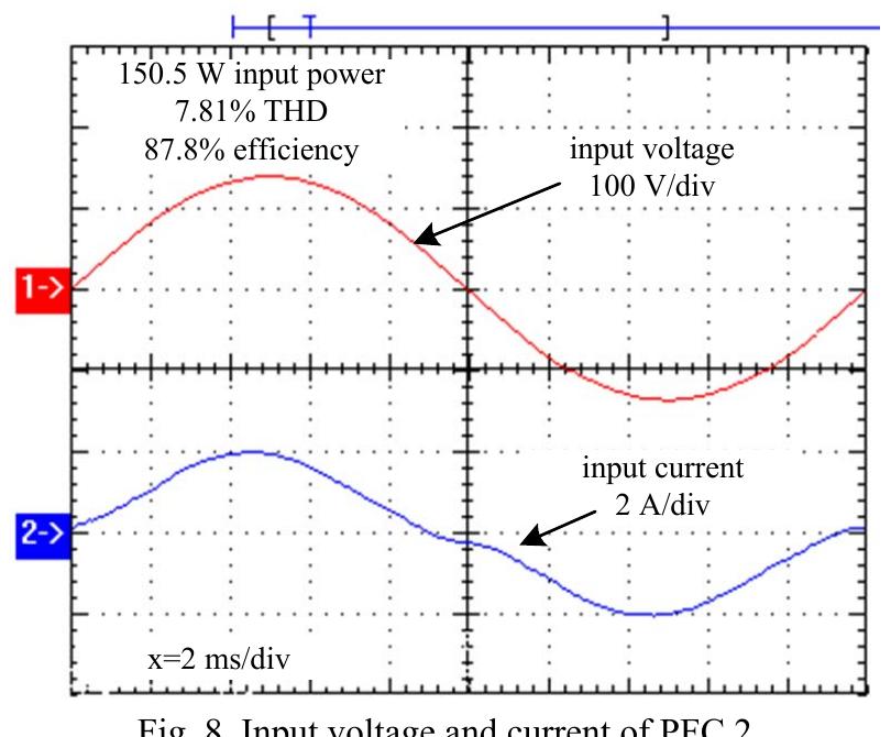 Shows the block diagram of the proposed pfc circuit. this