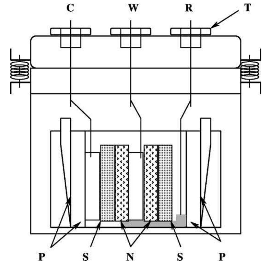 Schematic diagram of three electrode cell. c: counter