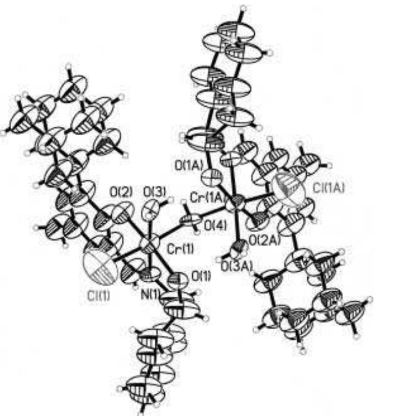 X-ray crystal structure of catalyst 1; ellipsoids drawn at