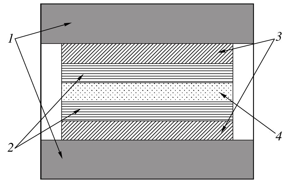Through Plane Conductivity Measurement Scheme 1 — Heating