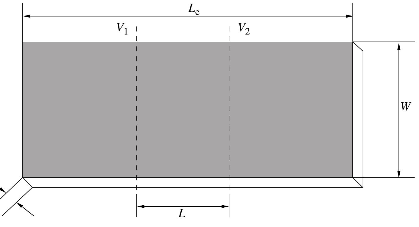 Four electrode conductivity method scheme.