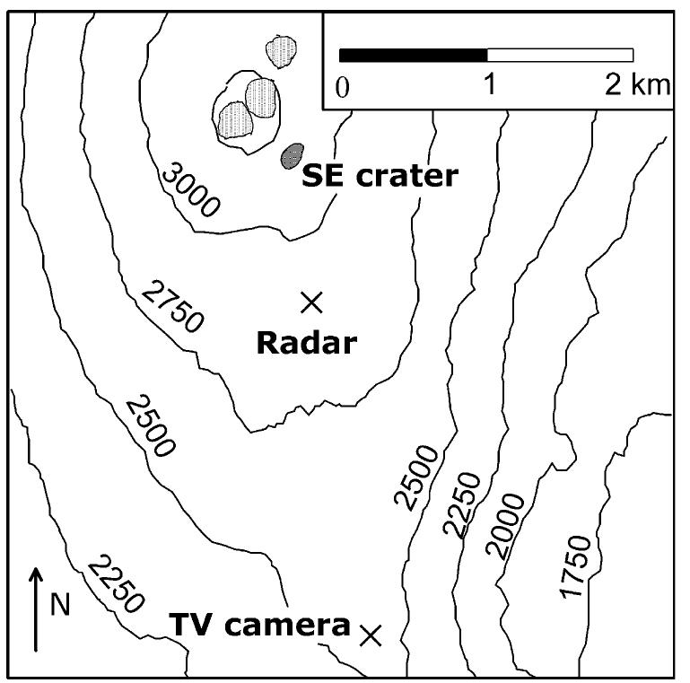 Contour map of mount etna’s summit area showing the active