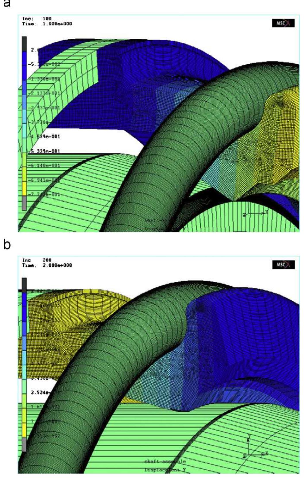 Finite element model of the ribbed helix lip seal, shaft and
