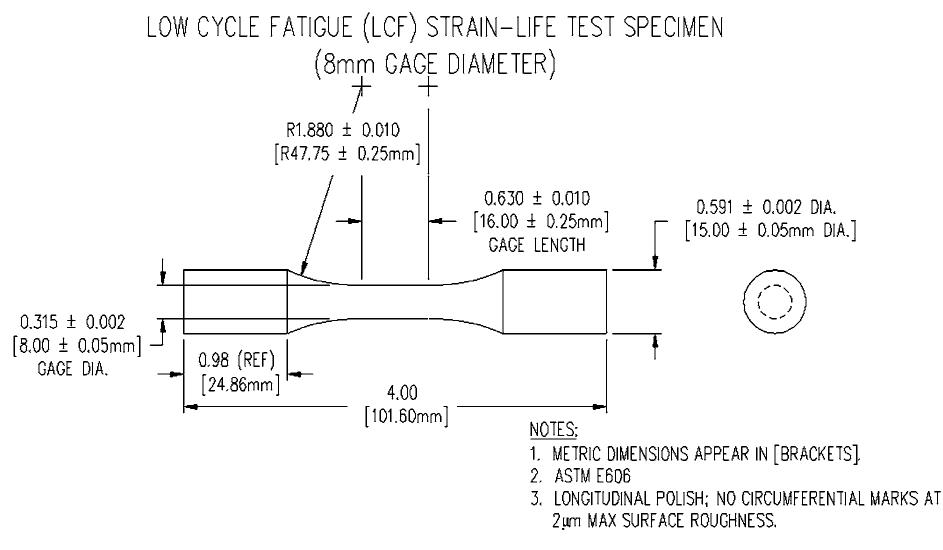 Schematic of strain-life fatigue sample