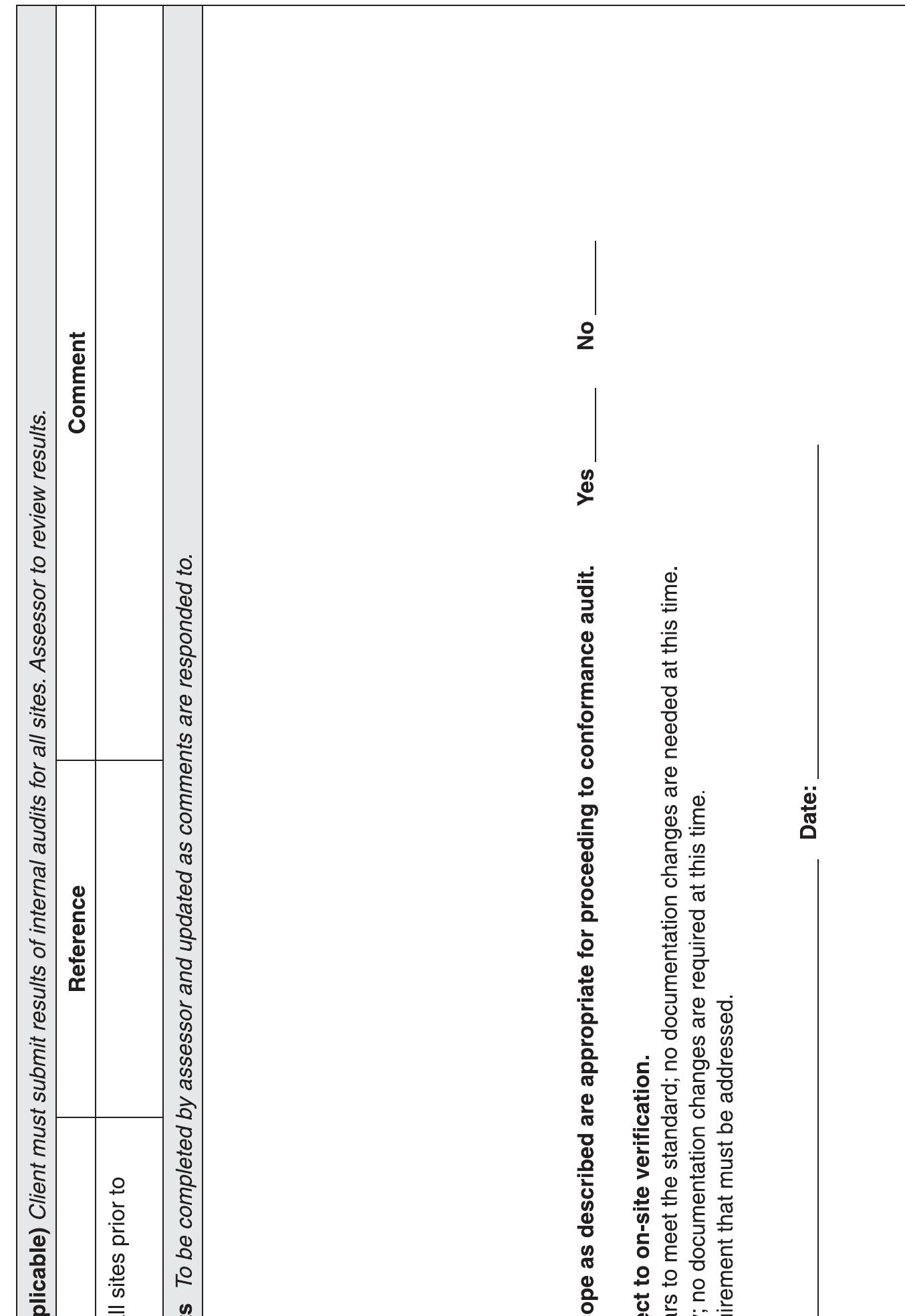 Table 37 - The ASQ Auditing Handbook