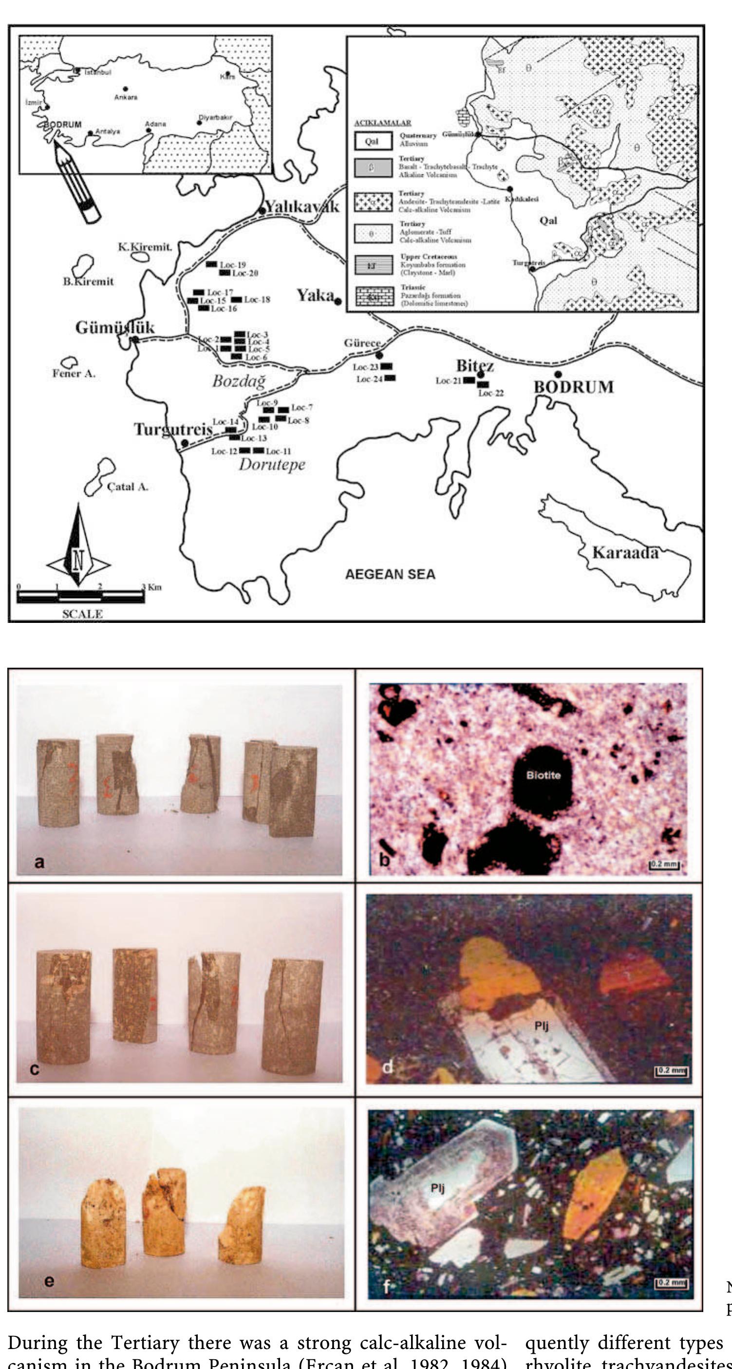 Correlation between schmidt hardness, uniaxial compressive