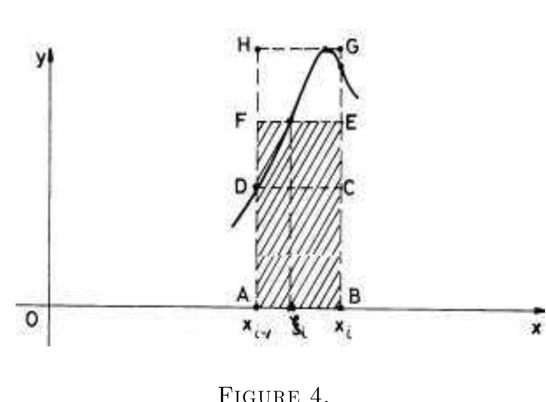 Figure 18 Mathematical Analysis Ii Integral Calculus