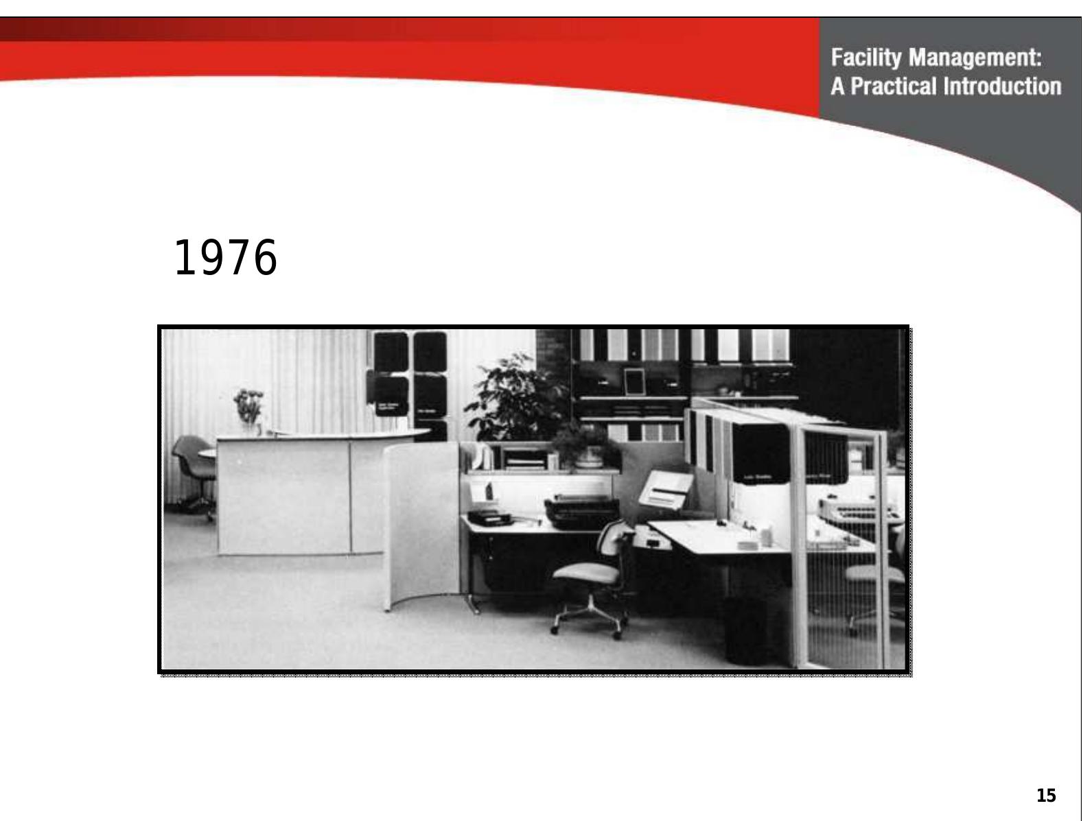 Figure 9 - The Evolution of the Facility Management Field