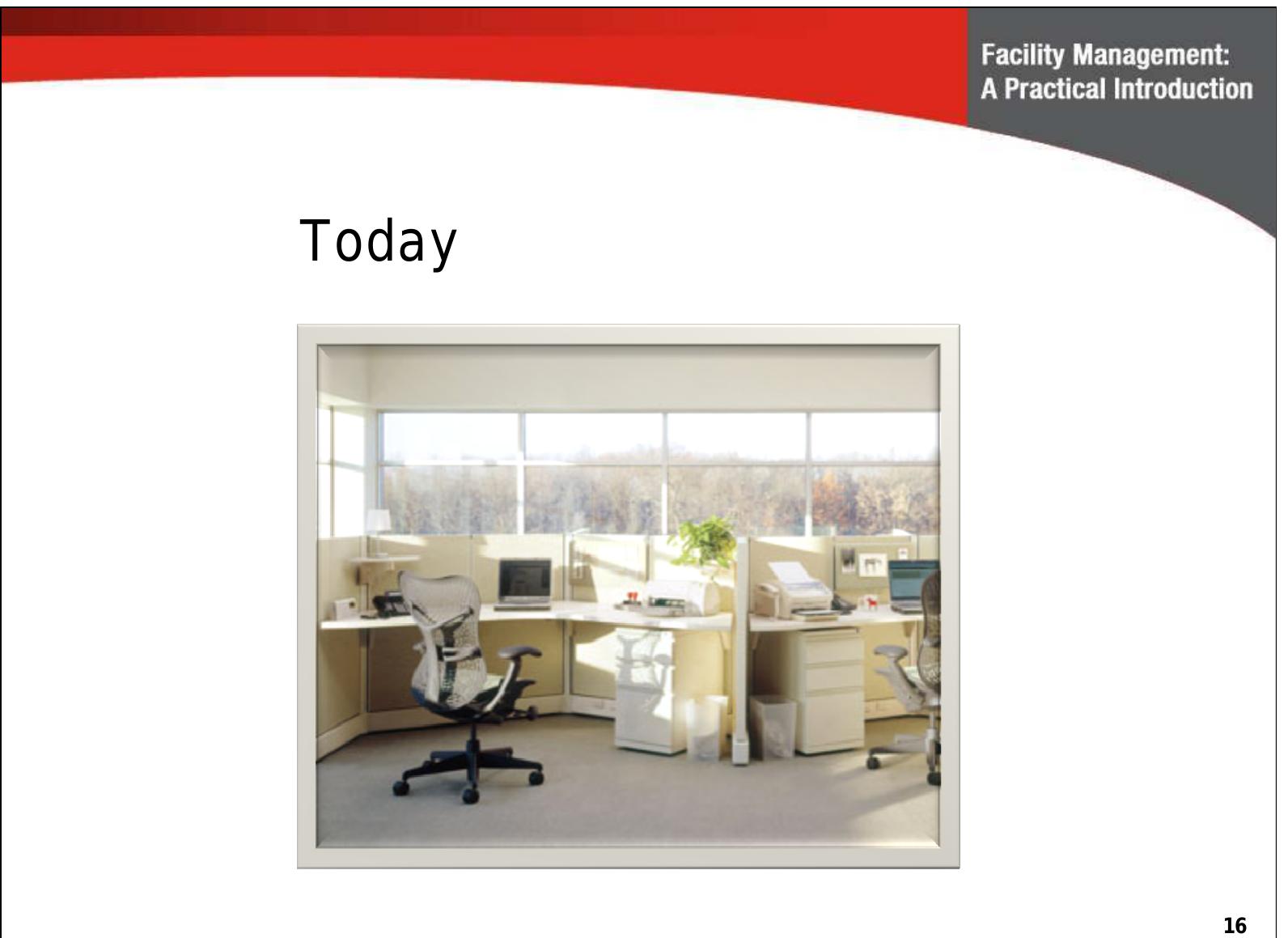 Figure 10 - The Evolution of the Facility Management Field