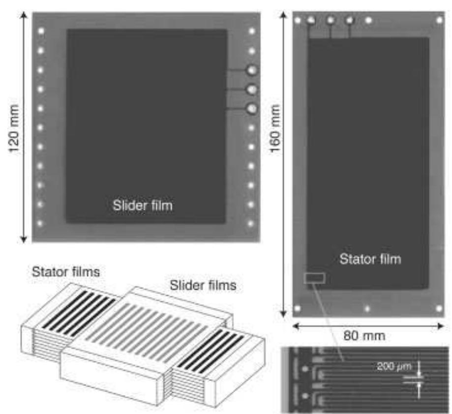 Components of an electrostatic actuator. three- phased