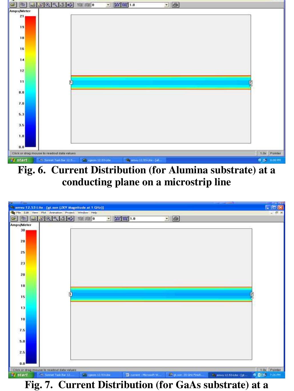 Figure 9 - Dispersion Analysis of a Microstrip Line at