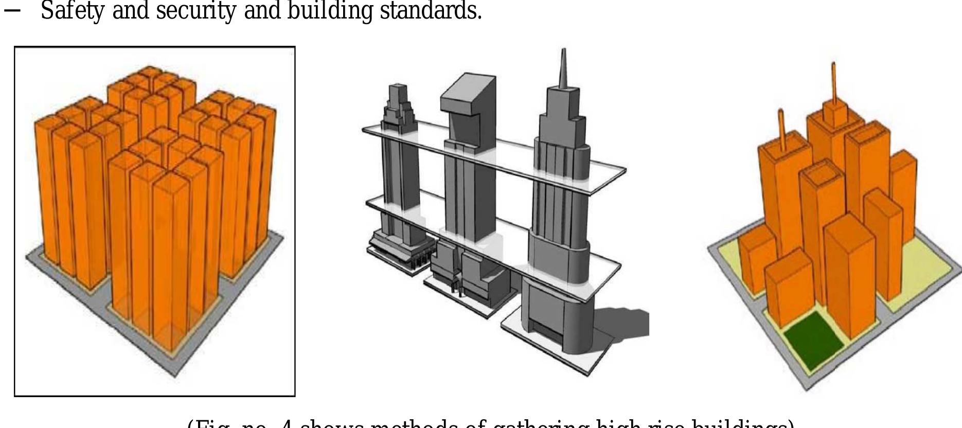 Figure 4 - from High Rise Buildings and How They Affect