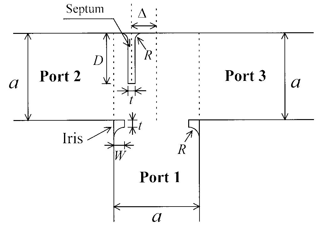 Cross section of the power divider