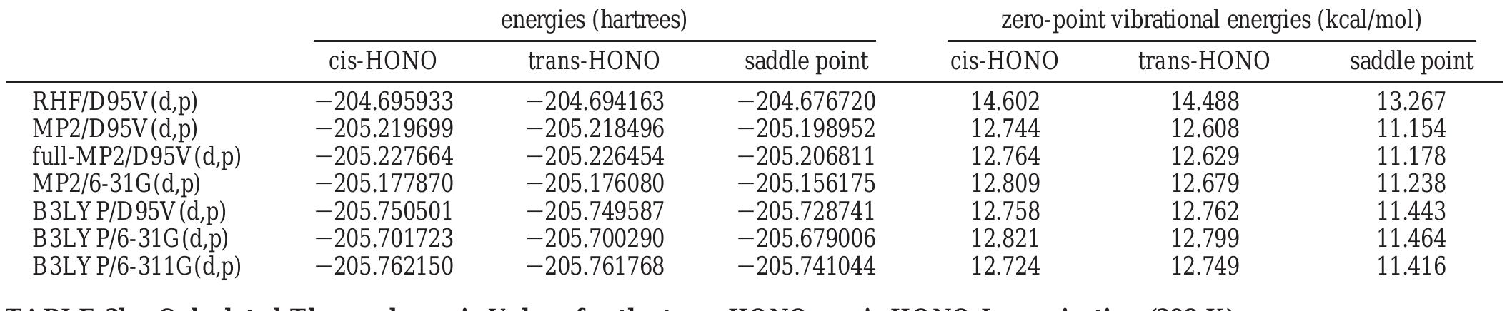 Table 3 - from Reaction Coordinate and Rate Constants for