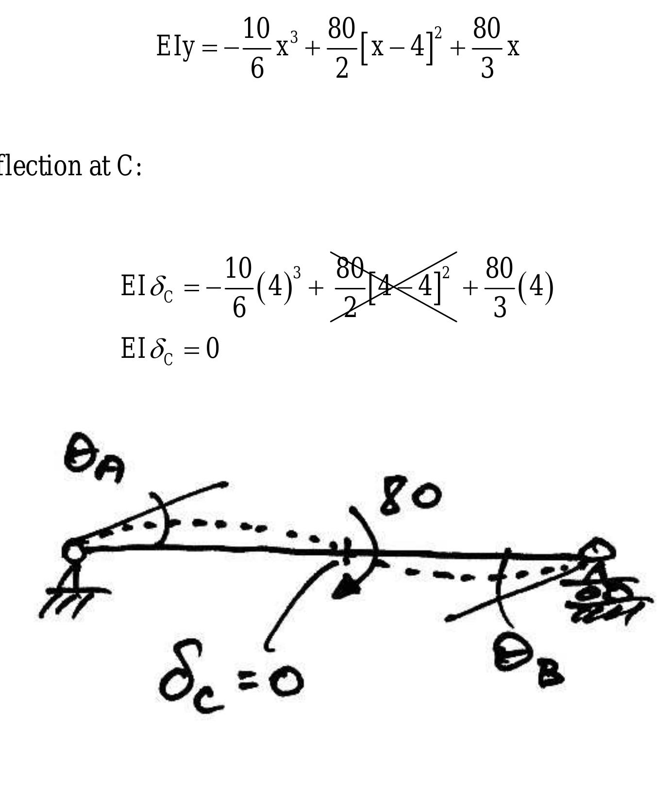 (PDF) Deflection of Flexural Members - Macaulay's Method 3rd Year ...