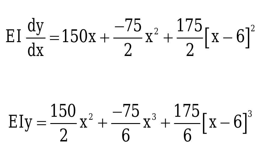 Figure 39 - Deflection of Flexural Members - Macaulay's