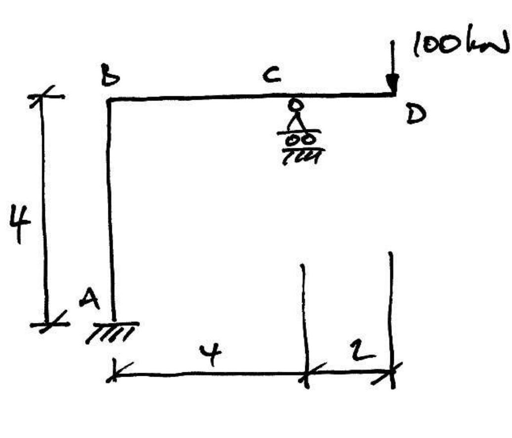 Figure 58 - Deflection of Flexural Members - Macaulay's