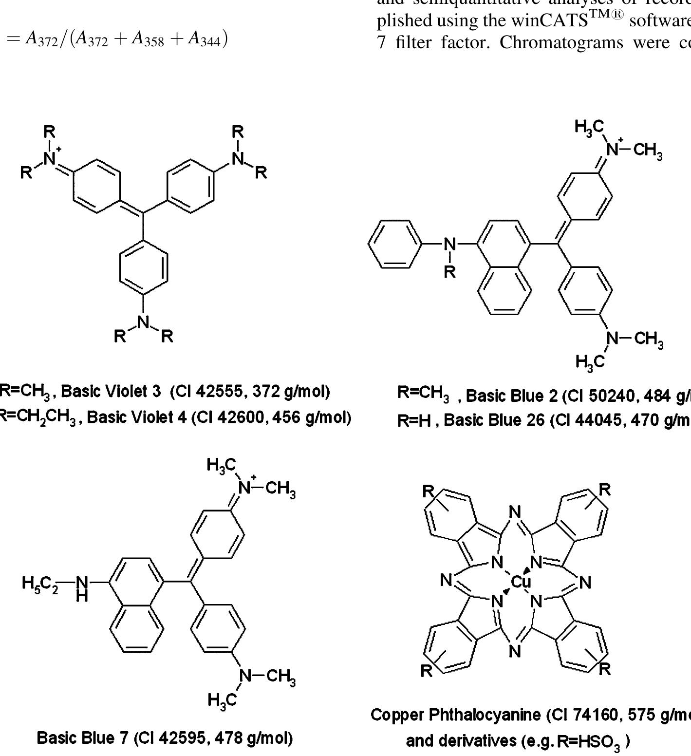 —structure of cationic dyes (with their color index, ci)