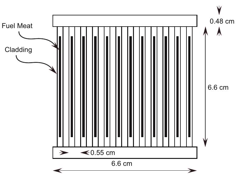 Fuel assembly cross-section as used in the mcnp/mcnpx