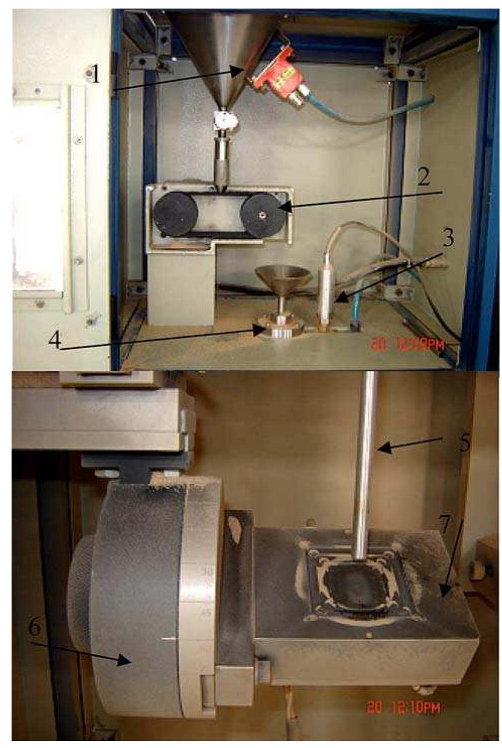 Details of erosion test rig. (1) sand hopper. (2) conveyor