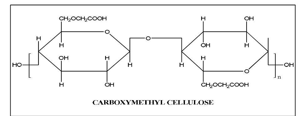 It shows structure of carboxymethyl cellulose (source:
