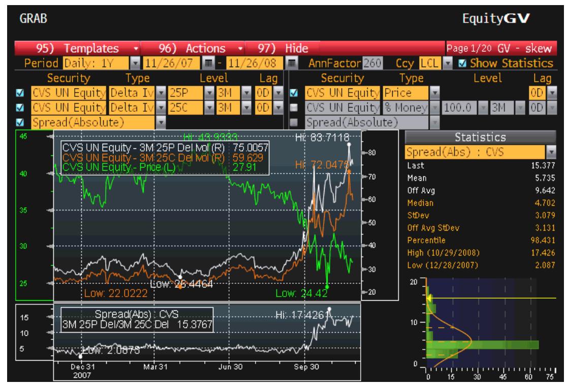 (PDF) Bloomberg Guide to Volatility