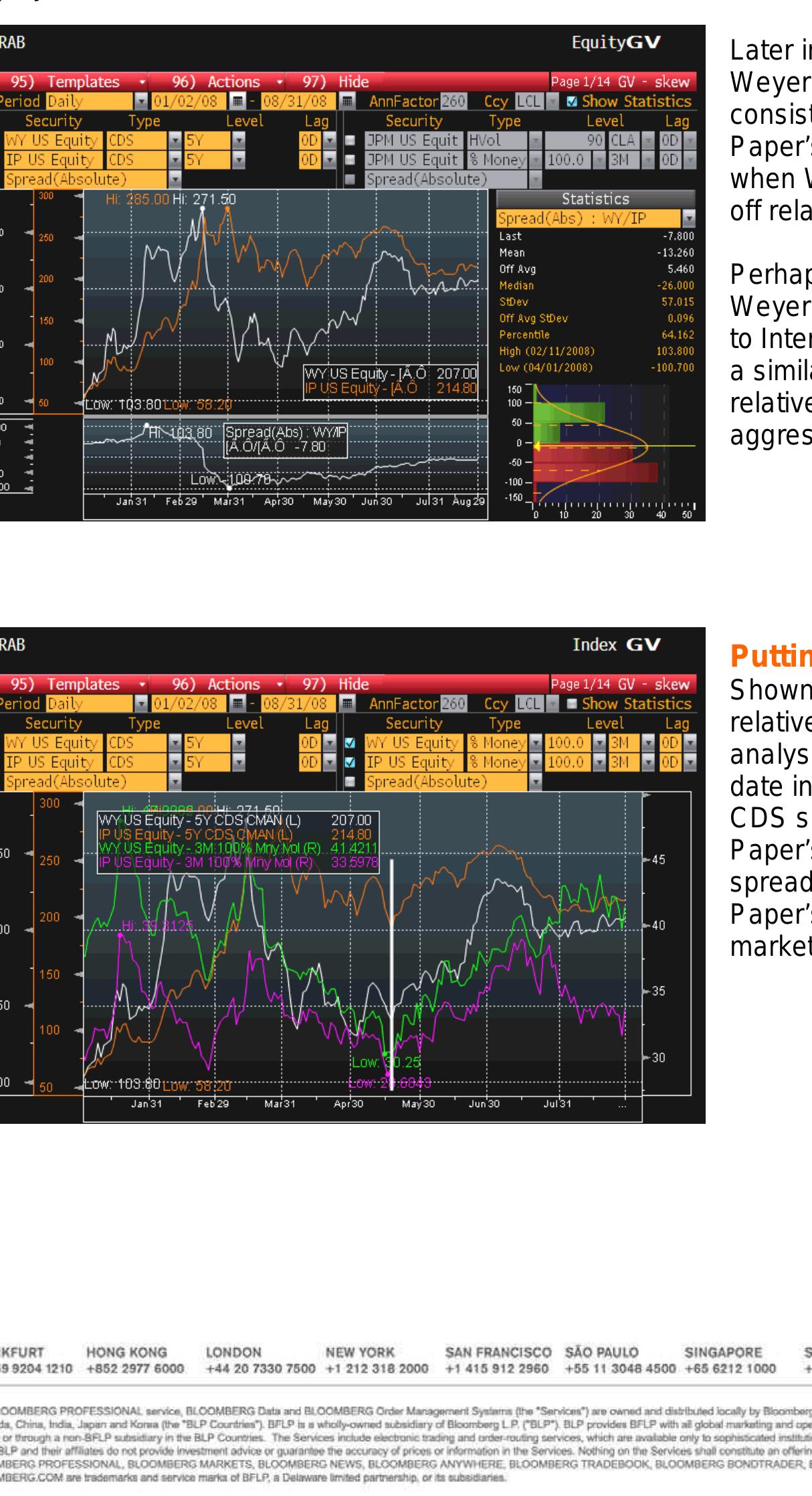 (PDF) Bloomberg Guide to Volatility