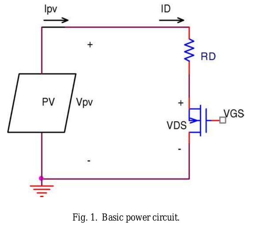 Where ky is the device constant, v; the threshold (gate)