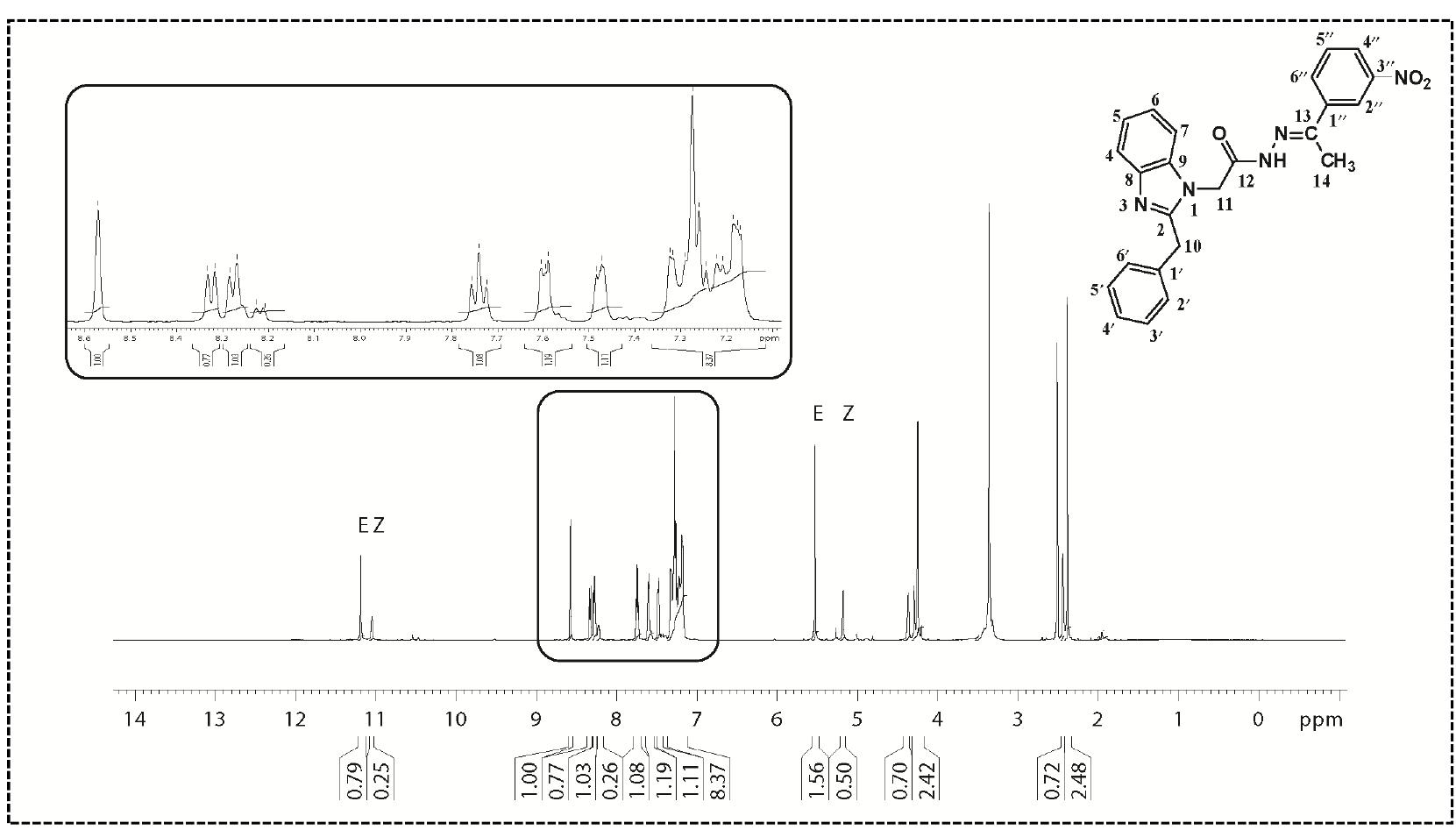 1h nmr spectrum of compound 7 the 'h nmr spectrum of