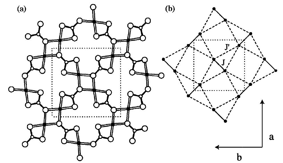 (a) schematic view of the crystal structure of srcu,(bo3).