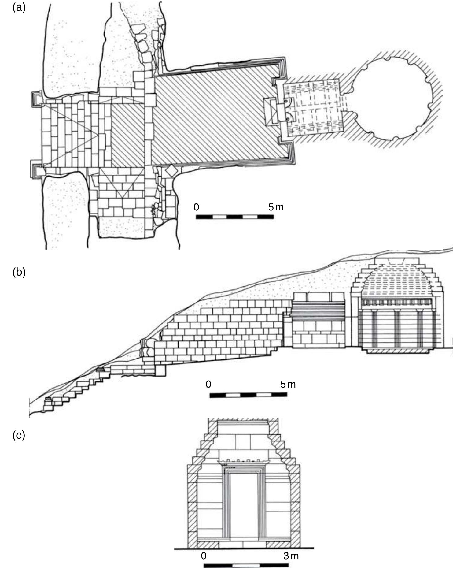 3. the tomb in chetinyova mound at starosel: (a) ground