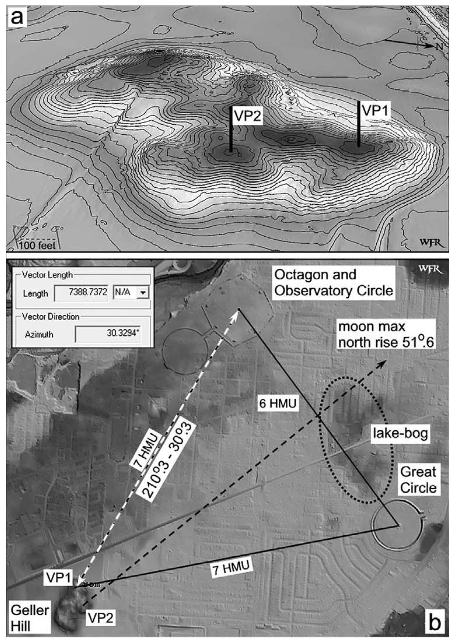 2. (a) lidar image showing locations for vp1 and vp2; (b)