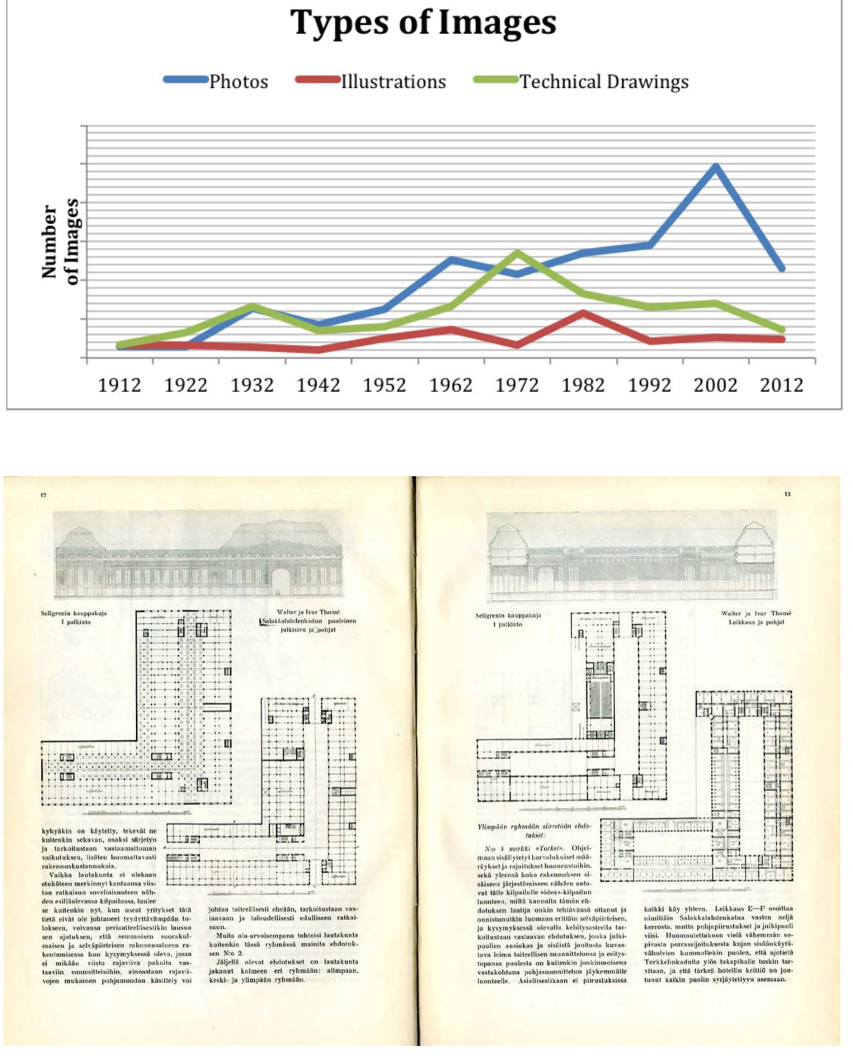 Images have been divided into three categor cal drawings,