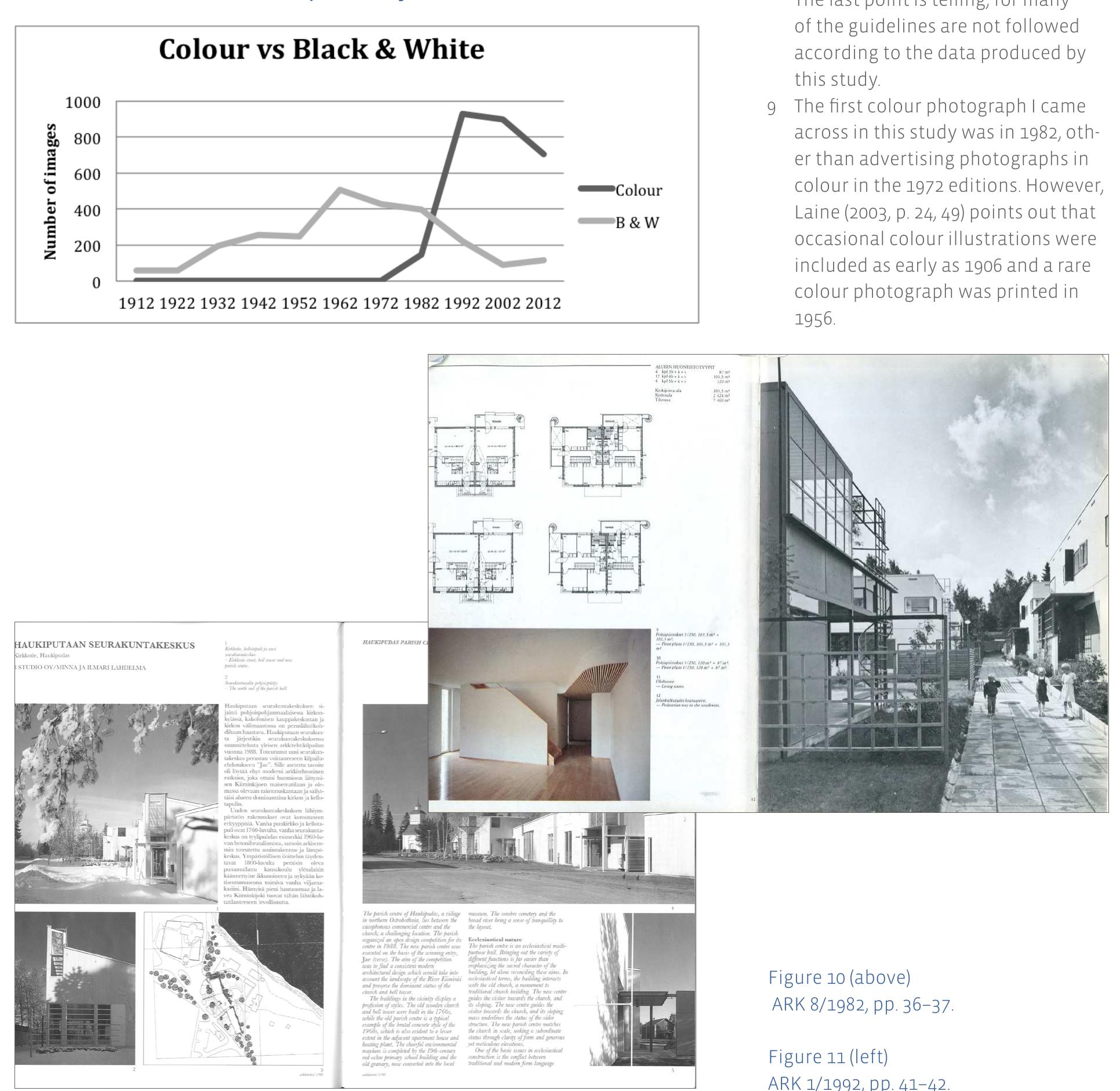 Figure 4 - NINE FACTS ABOUT CONVENTIONS IN ARCHITECTURAL