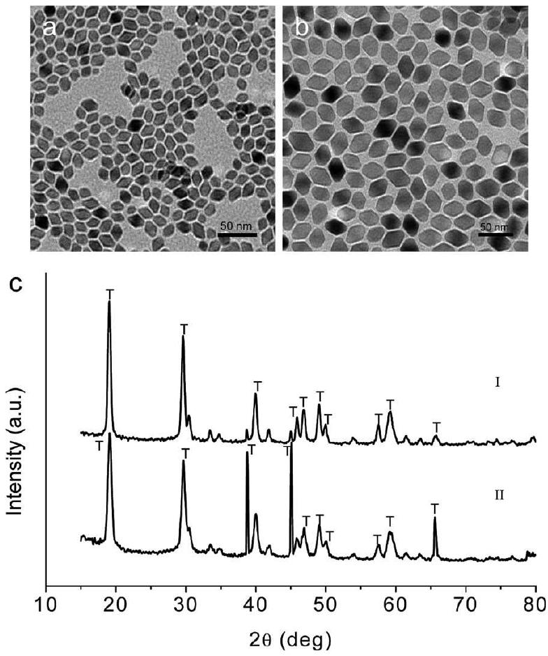 (a,b) tem images and (c) xrd patterns of na(;_,)li,yf4: