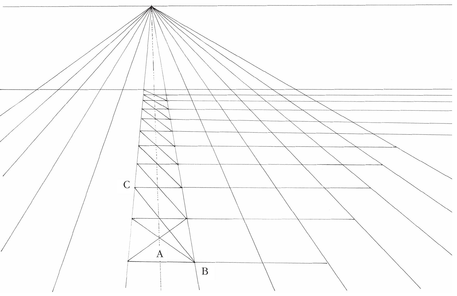 Figure 69 - Advance Drawing Skills