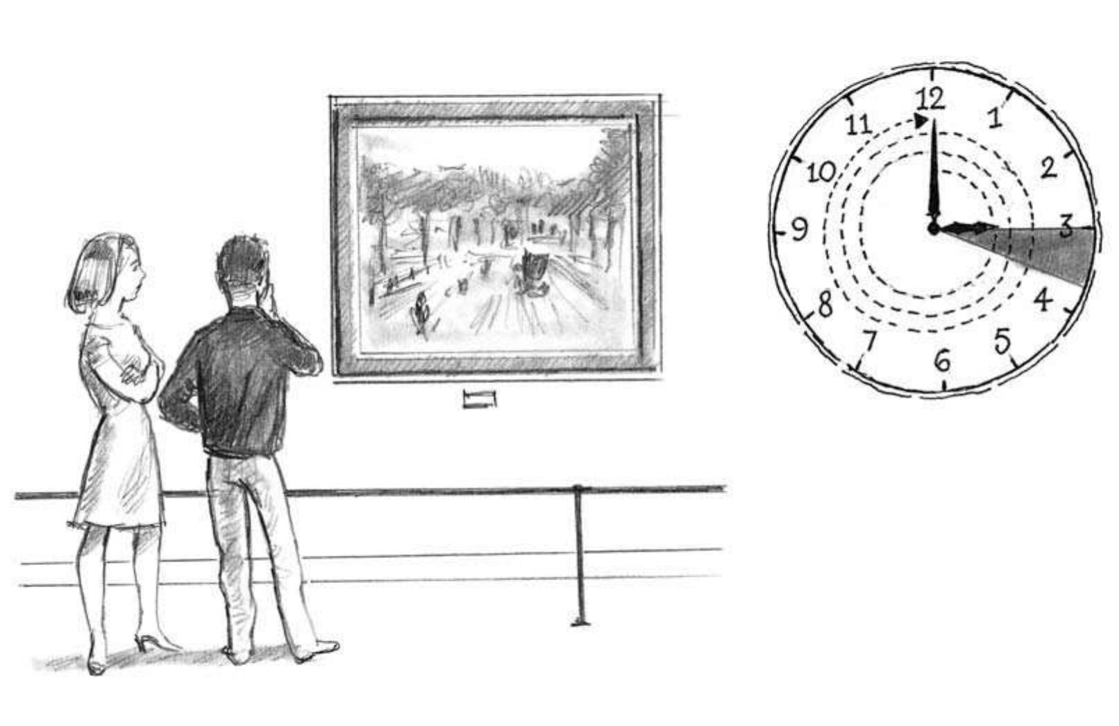 Figure 260 - Advance Drawing Skills